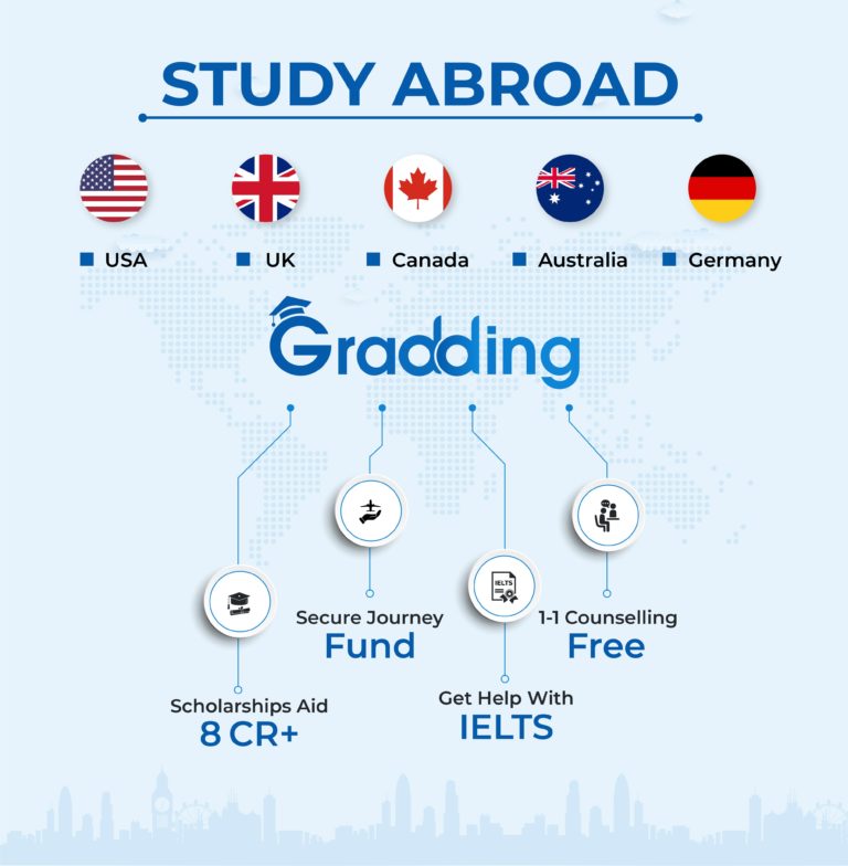 About Cognus Technolgy